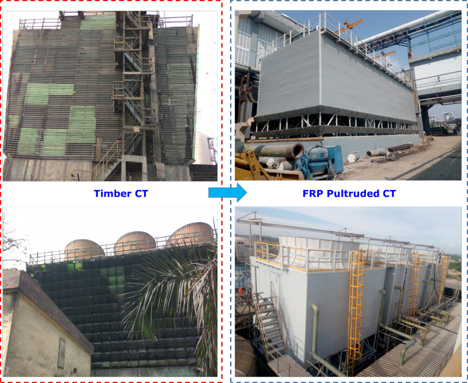 FRP Pultruded Tower to Save Energy and Environment: A Sustainable ...